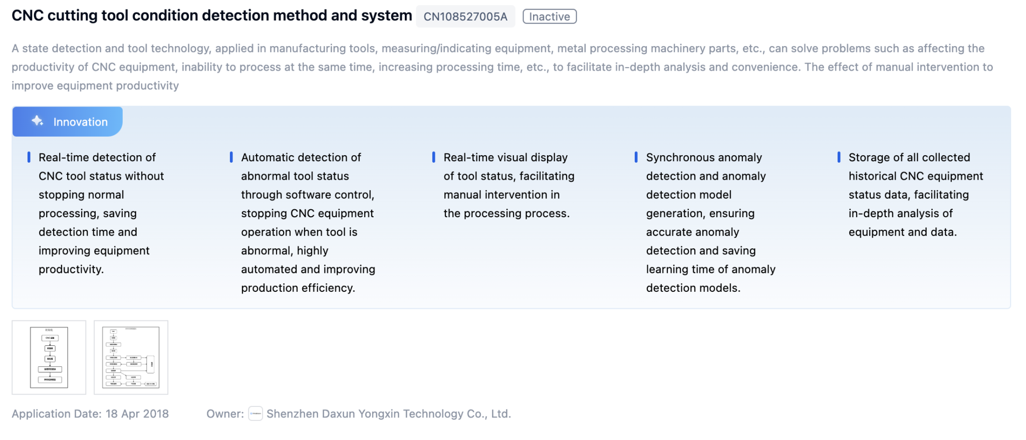 How to Enhance CNC Machine Tool Processing Efficiency