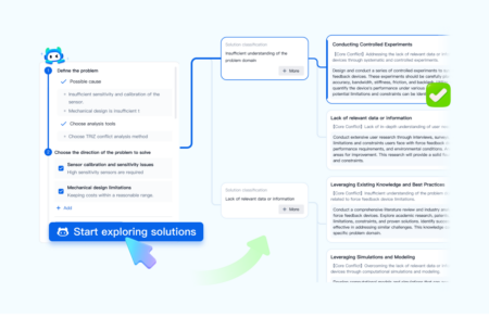 The Beginner's Guide to Eureka