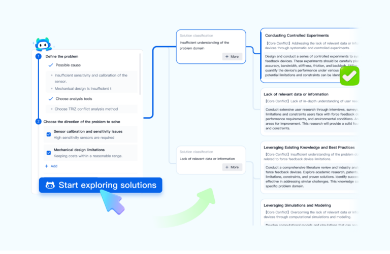 The Beginner's Guide to Eureka