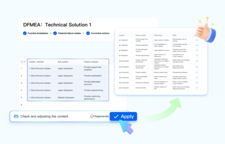 The Beginner's Guide to Eureka