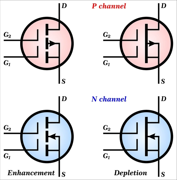 Nmos Vs Pmos Which Transistor Is Best For Your Circuit Design