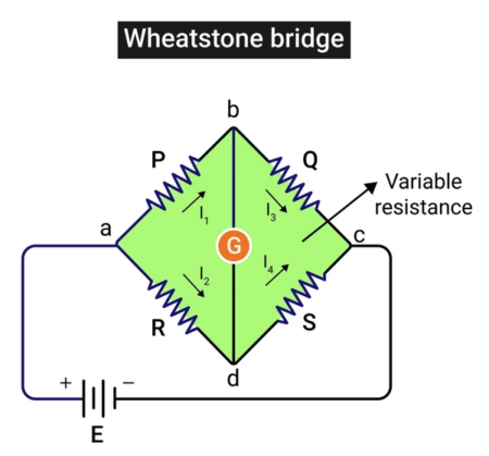 Understanding the Wheatstone Bridge Circuit: A Beginner’s Guide