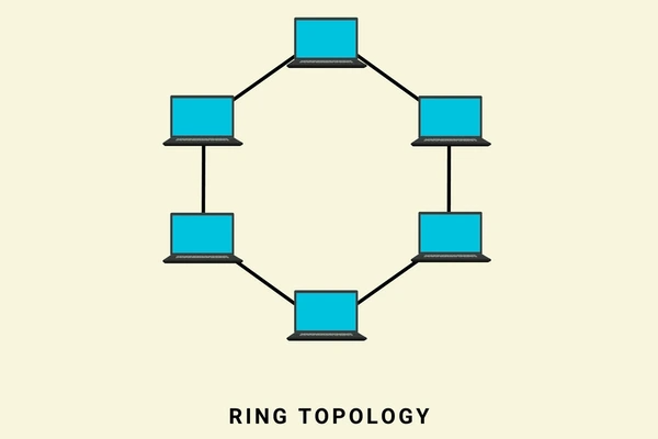 Ring Topology: How It Works and Where It’s Used