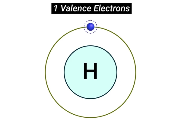 Why Valence Electrons Matter: Chemical Bonds and Reactivity