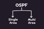 Understanding OSPF: How It Works in Network Routing