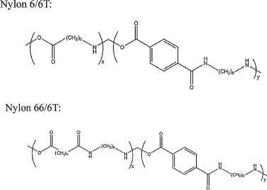 What is Copolyamide 6I/6T? Properties, Uses, and Applications
