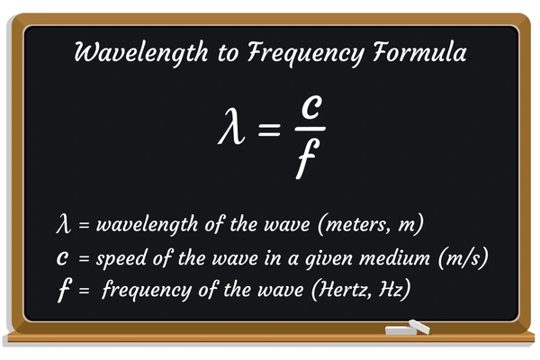 Wavelength vs. Frequency: Definitions, Formulas, and Examples