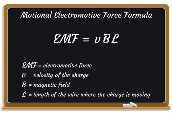 Electromotive Force (EMF): Definition, Formula, and Applications