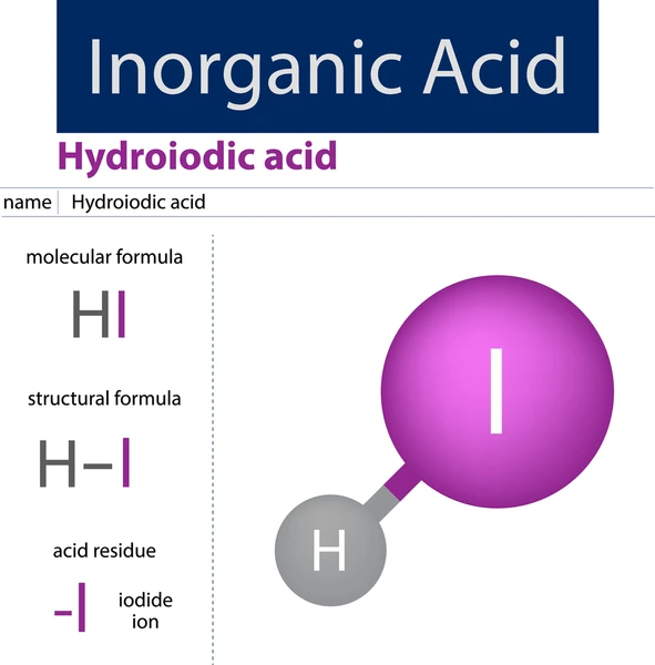 Hydroiodic Acid: Structure, Reactions, and Industrial Uses