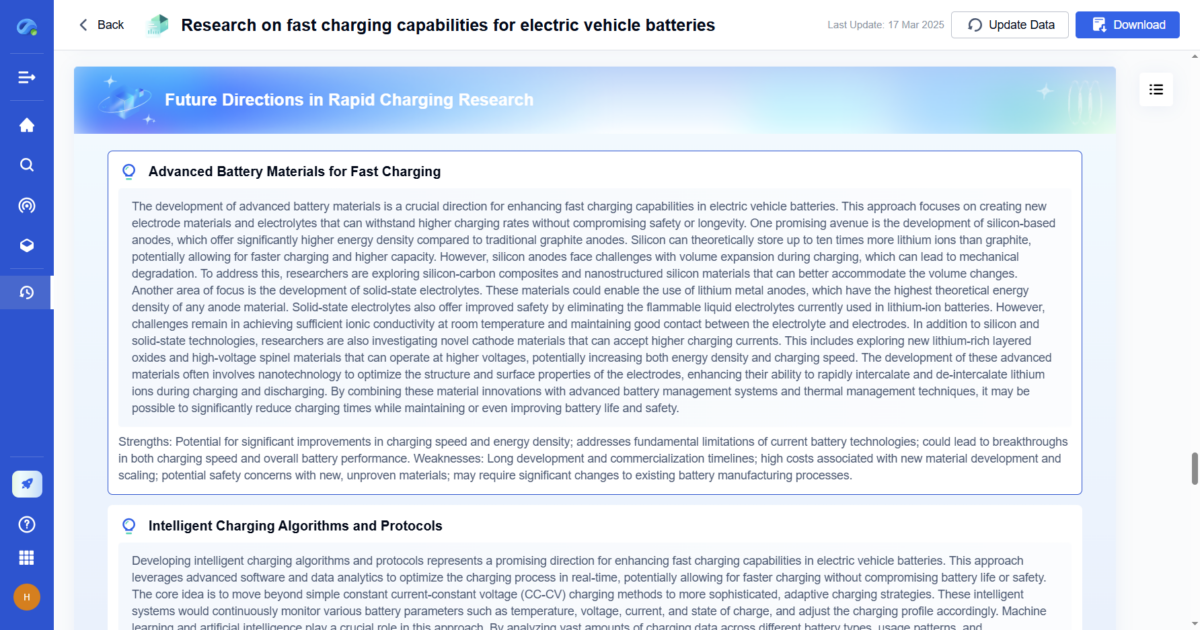 Exploratory Research: Definition, Methods, and Examples