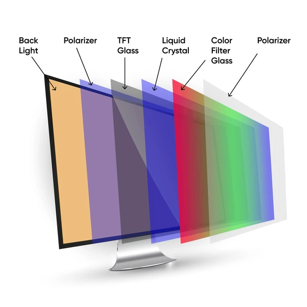 What Is a TFT LCD? A Guide to Its Technology and Uses