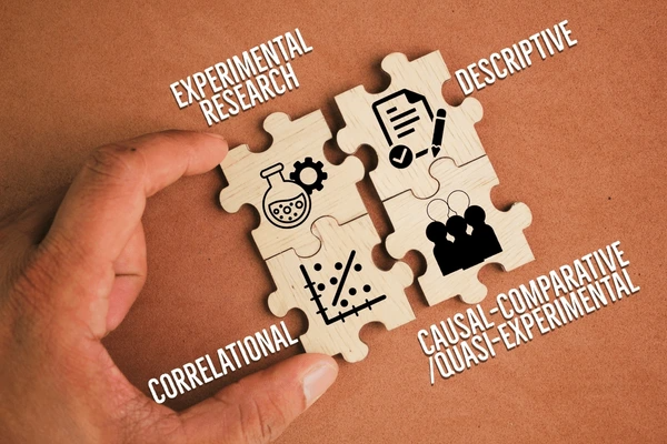 What Is Correlational Research Design