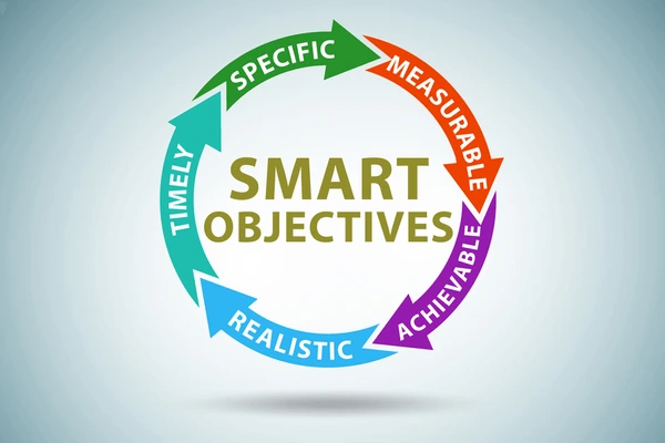 Setting SMART Objectives in Research for Better Results