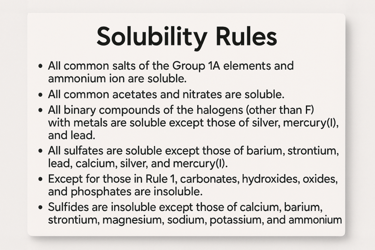 Solubility Rules: How to Predict Precipitation Reactions